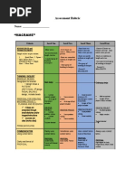 Rubrics Canapes | PDF | Foods | Food And Drink