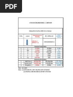 En1A Leaded (PB) Steel: 11Smnpb37 (1.0737) | PDF | Steel | Materials