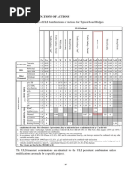 Bridge Design To Eurocodes | PDF | Engineering | Mechanical Engineering