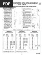 Drewplex AT & Amerzine | PDF | Alkalinity | Water