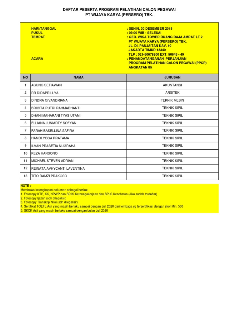 PPCP Angk. 85 - 1576831607 - 7784 PDF | PDF | Komputer