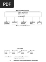 Space Matrix Template for Strategy Analysis | PDF
