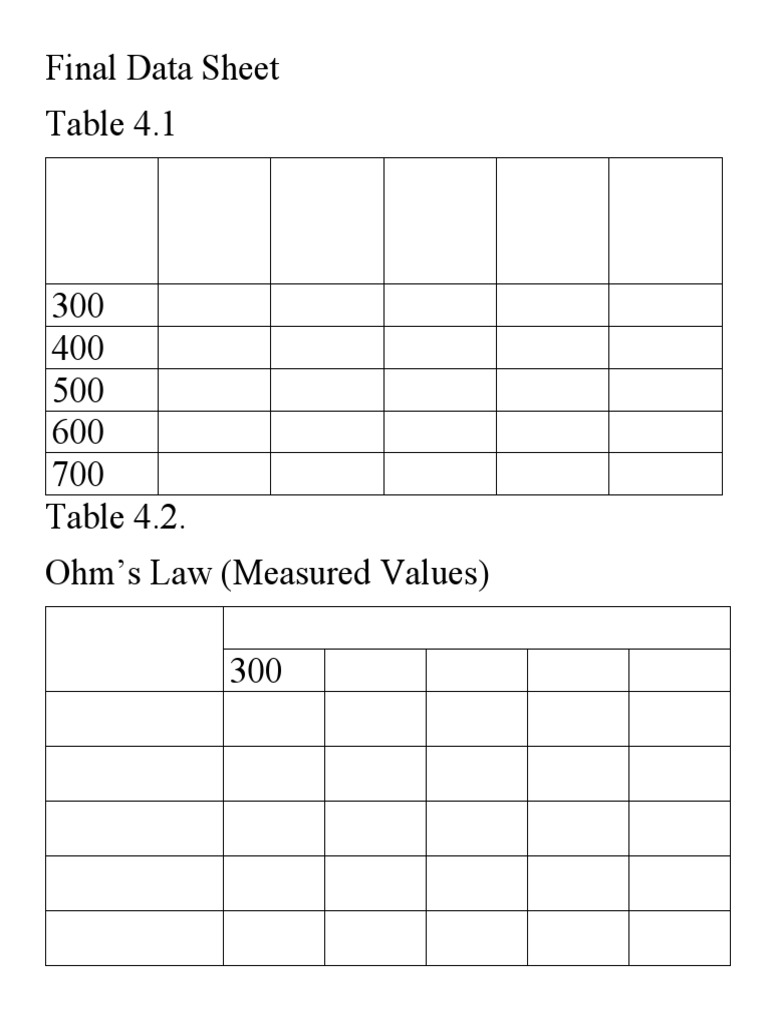 Final Data Sheet | PDF