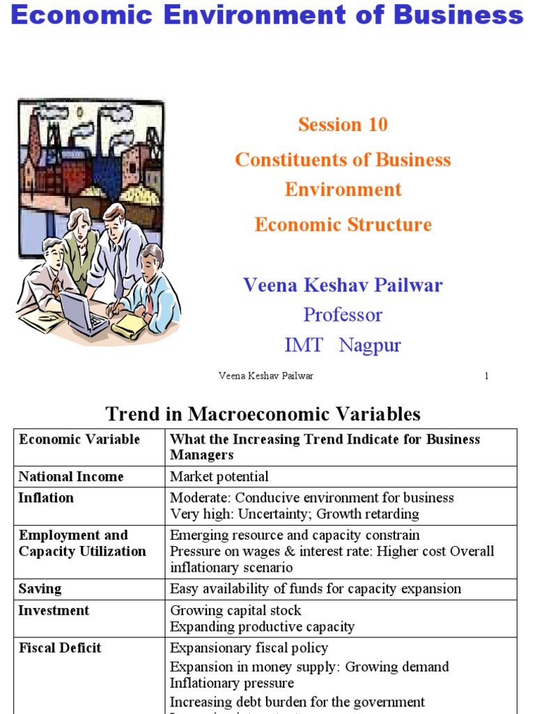 Understanding the Economic Environment: Macroeconomic Trends ...