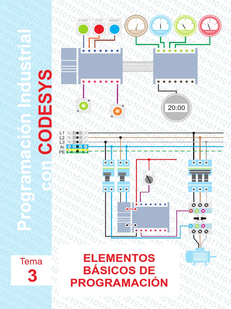 Tema 3 | PDF | Programación de computadoras | Programa de computadora
