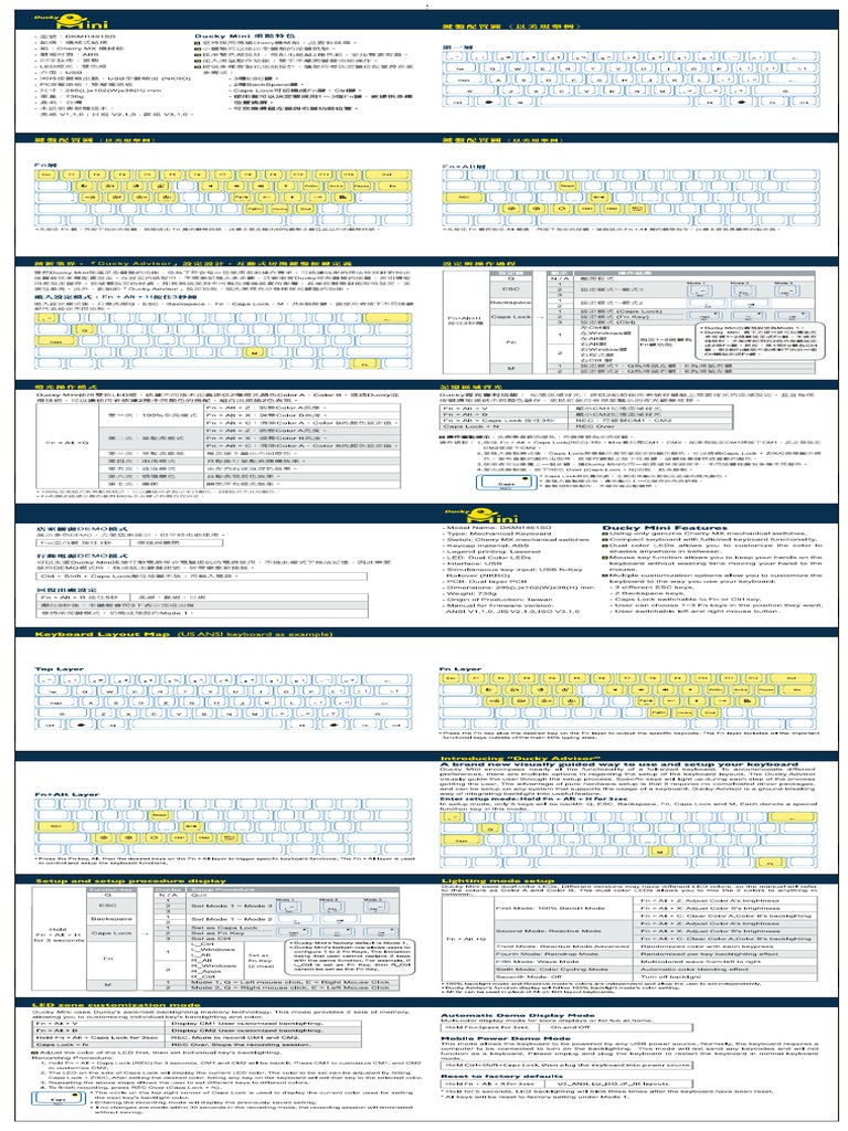 Ducky Mini User Manual PDF | PDF