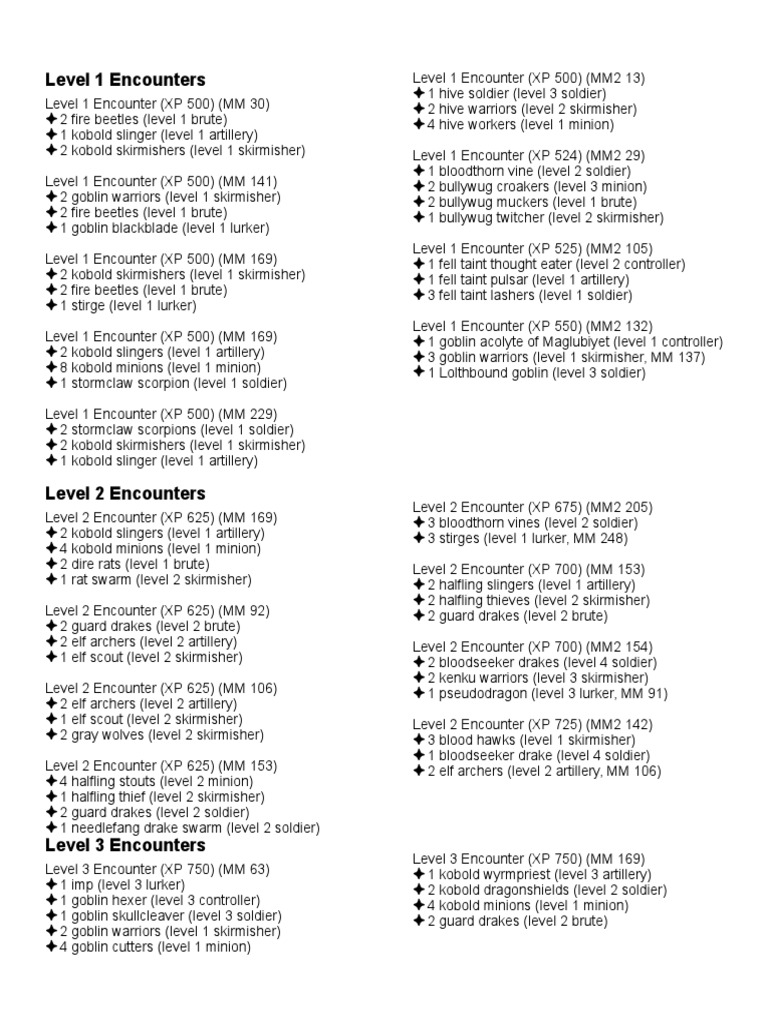 Example Encounters by Level | PDF | Dungeons & Dragons Standard ...