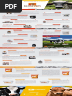 Prosgutt | PDF | Especialidades Medicas | Farmacología