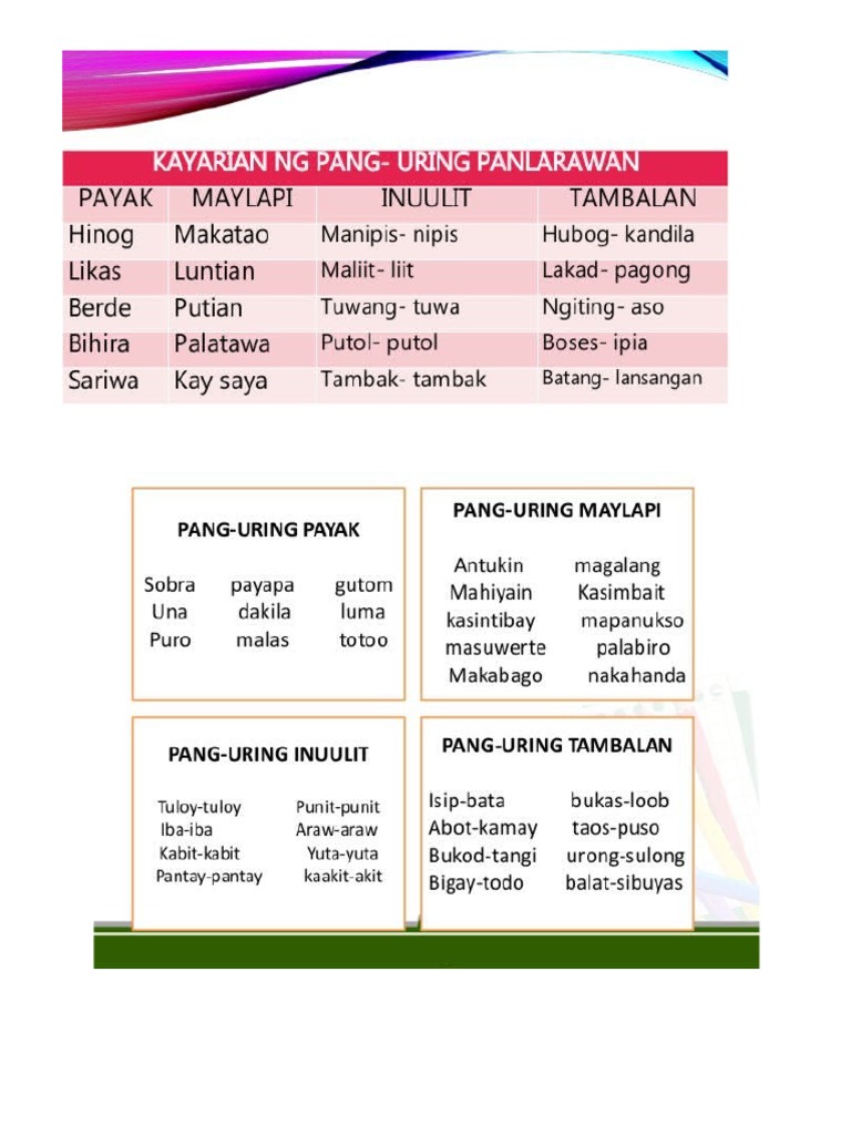 Halimbawa NG Kayarian NG Pang-Uri | PDF