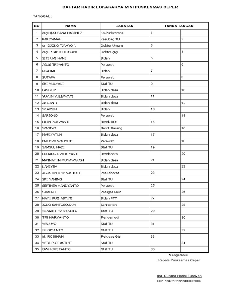 FORM UKS & KESJA Daftar HDR Bok 18 | PDF