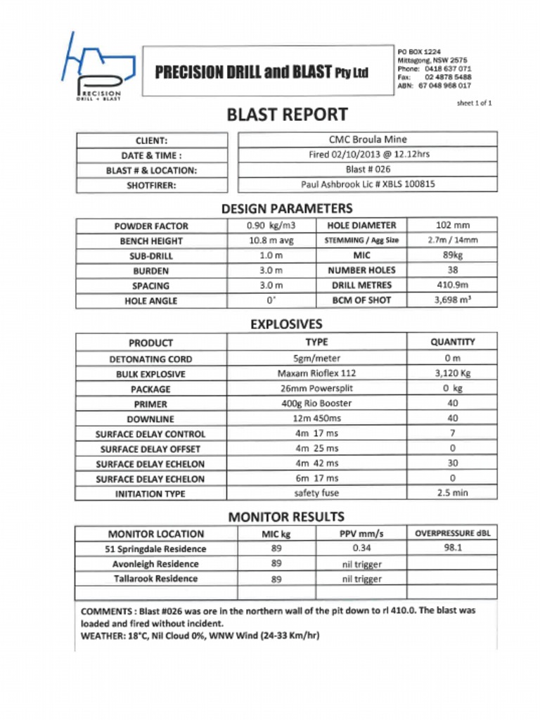 Blast Report 26 PDF | PDF