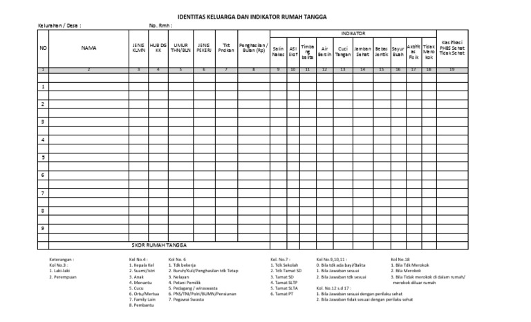 fORM PENDATAAN Phbs RT | PDF