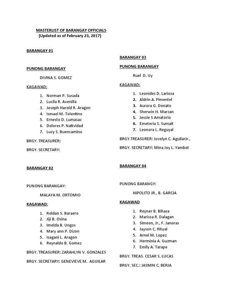 Masterlist of Barangay Officials 2013 | PDF