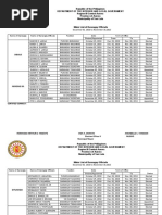 Barangay Census Form | PDF
