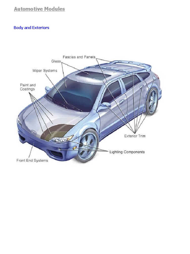 Automotive Engineering Modules | PDF | Technology & Engineering