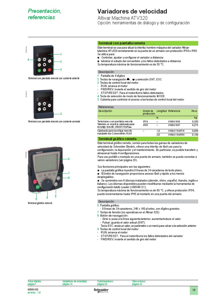 Terminal Grafico Del ATV320 | PDF | Informática | Electrónica