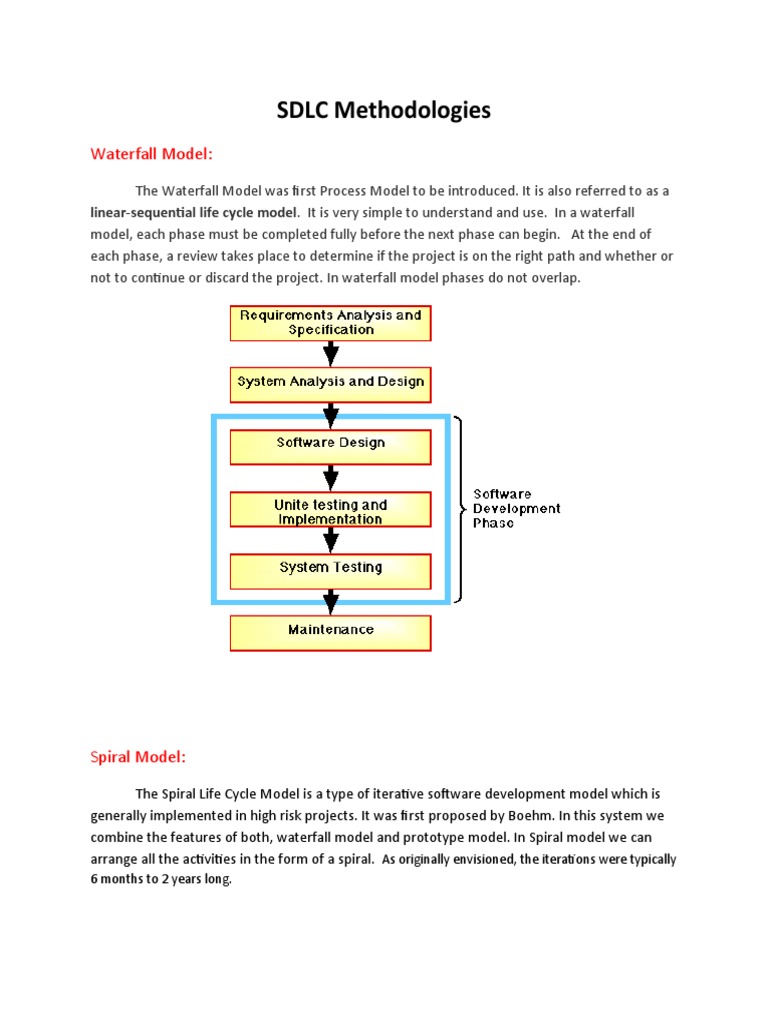 SDLC Methodologies | PDF