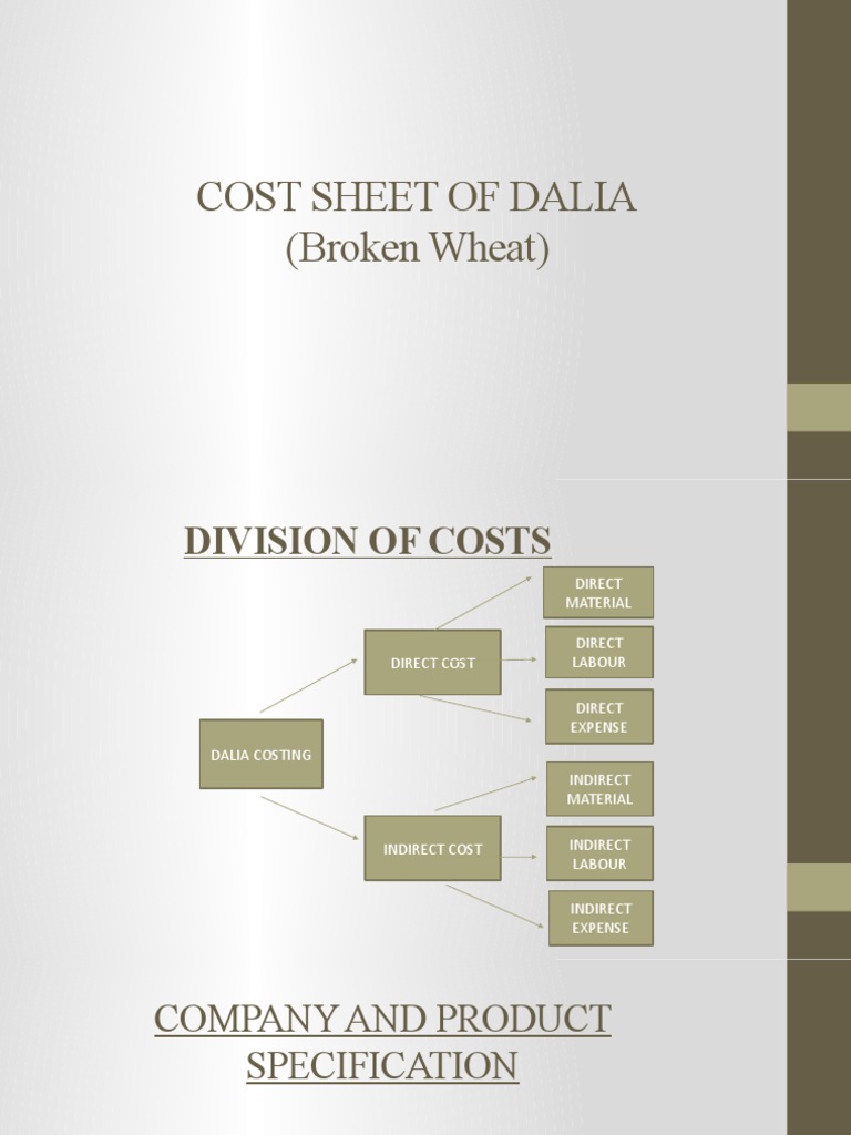 Cost Analysis for Dalia Production | PDF | Economies | Business