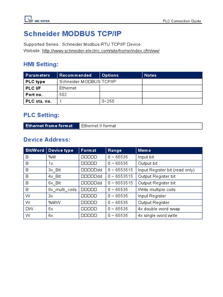 Schneider MODBUS TCP/IP: HMI Setting | PDF