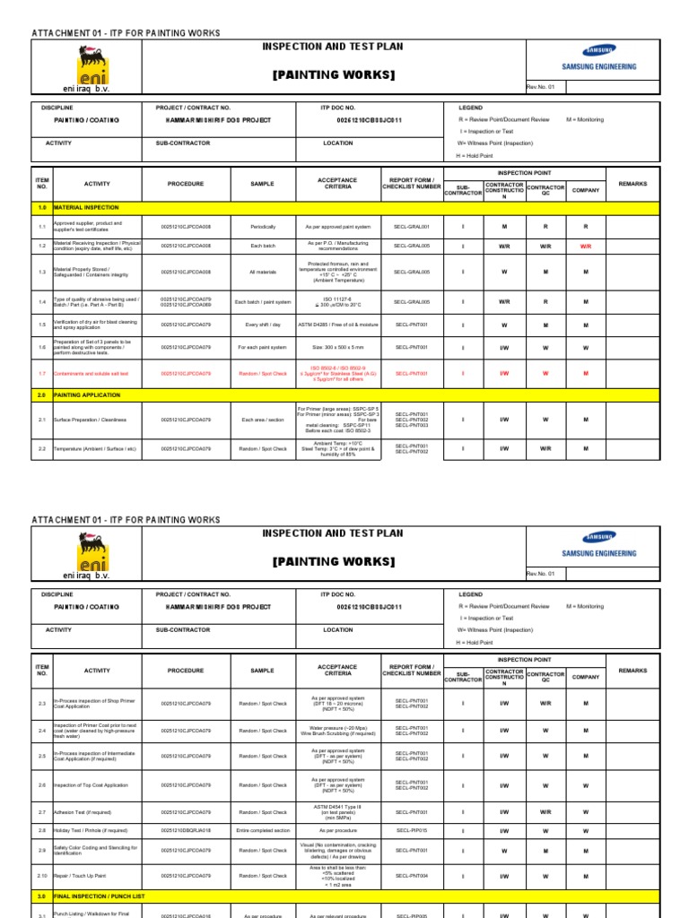 (Painting Works) : Inspection and Test Plan | PDF | Industrial ...