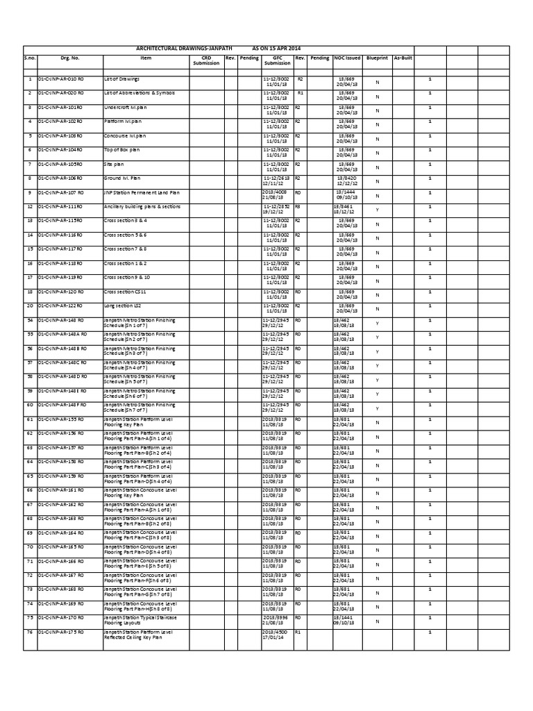 Arch.-Janpath Prepare As Per Asbuilt On 10-03-2015 | PDF | Architectural Elements ...