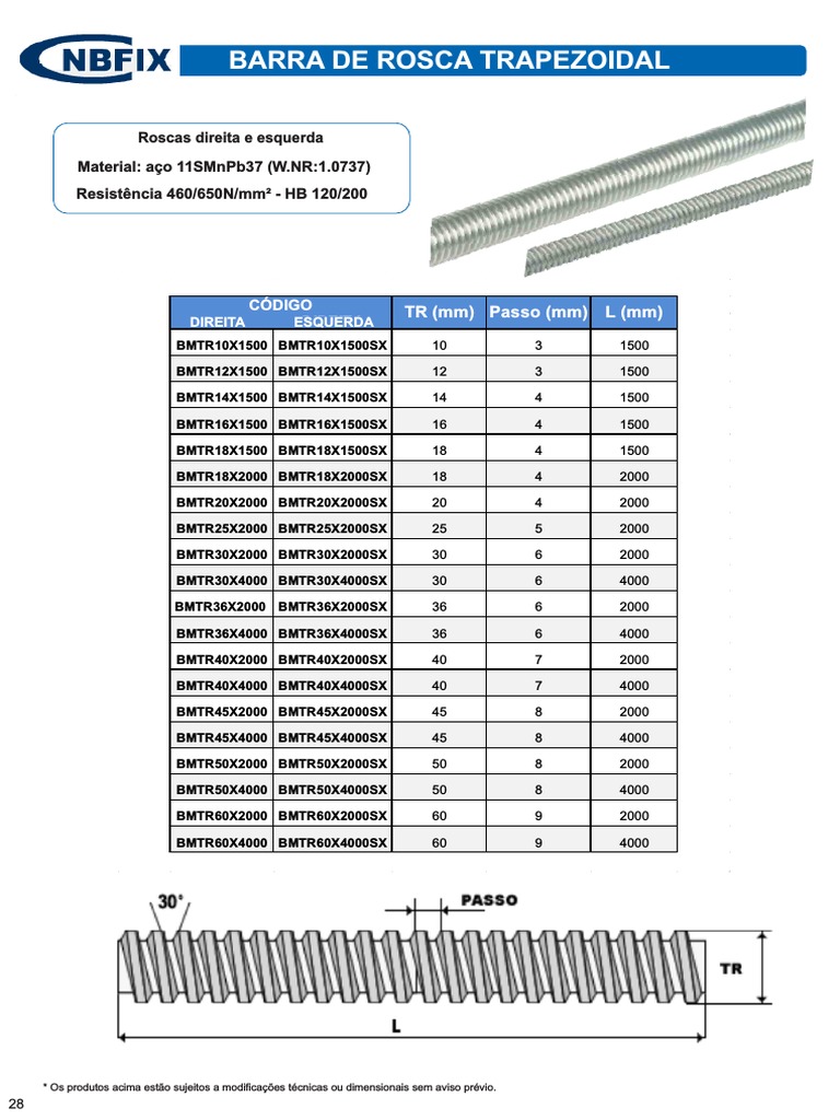 Barra Rosca Trapezoidal | PDF | Natureza