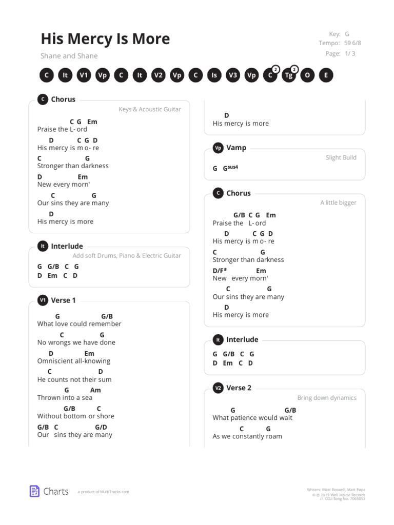 His Mercy Is More-Shane and Shane-Hymns Live.G | PDF | Song Structure ...
