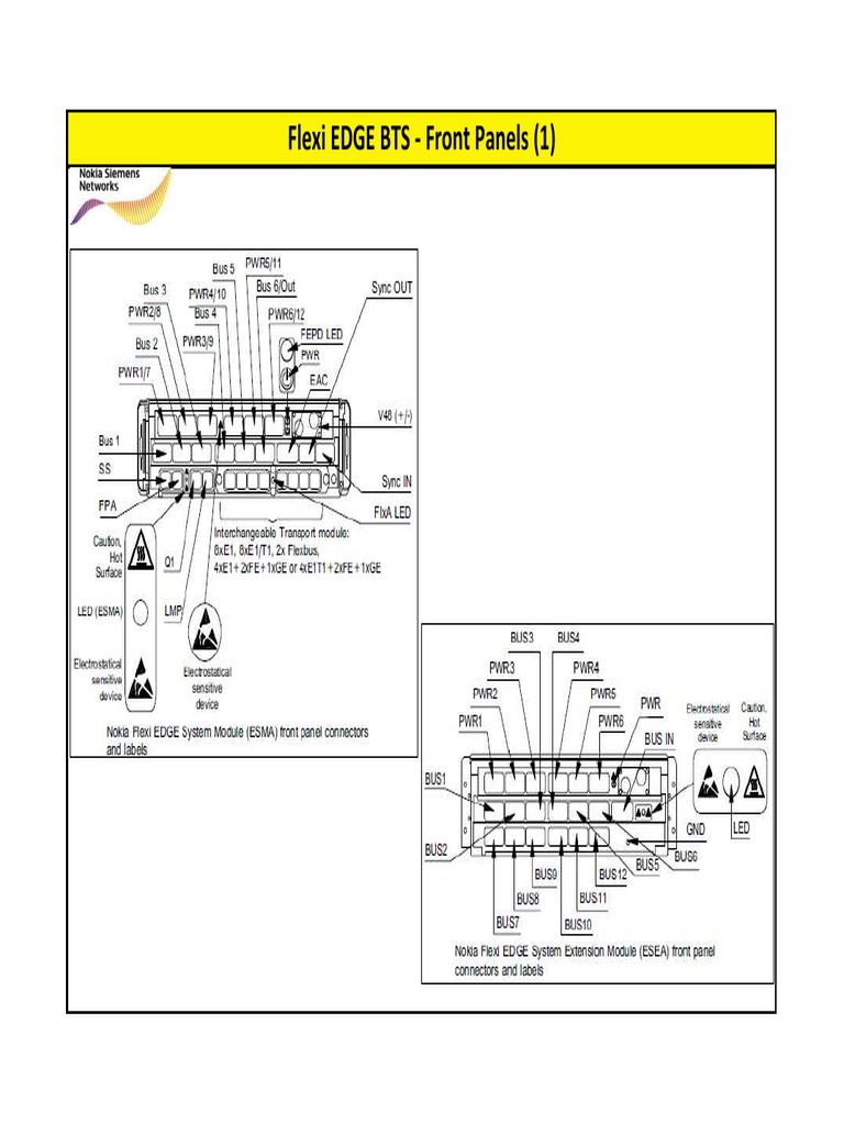 Flexi EDGE BTS - Front Panels 1 PDF | PDF | Telecommunications ...