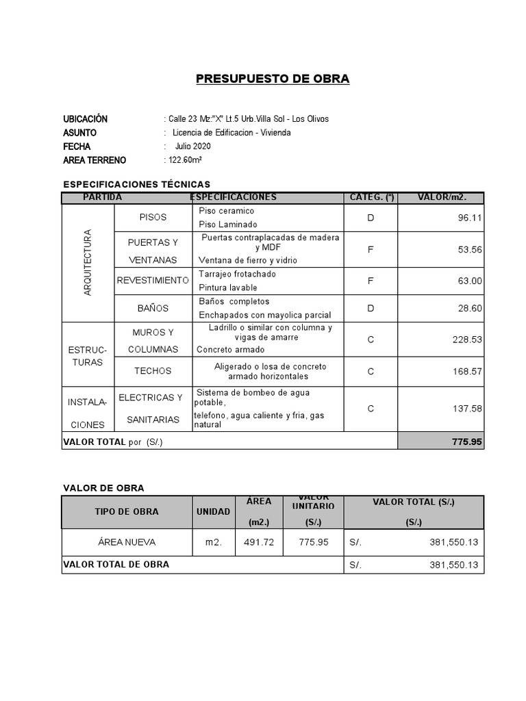Presupuesto Cvu | PDF | Materiales de construcción | Diseño arquitectonico