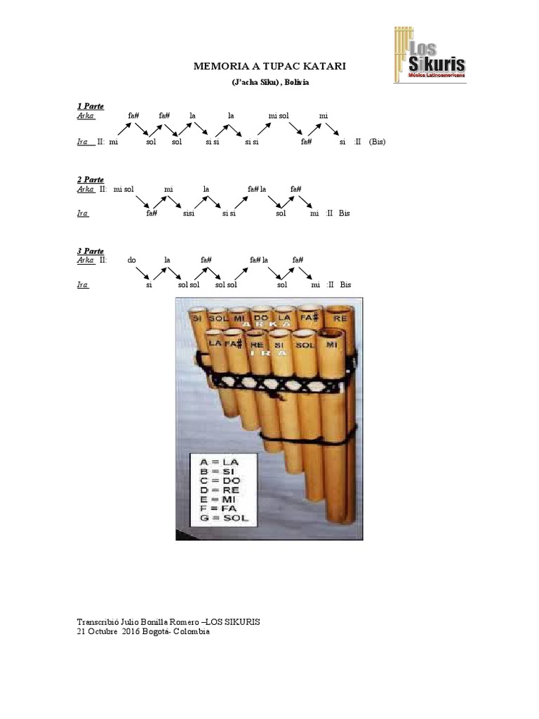 Memoria A Tupac Katari | PDF