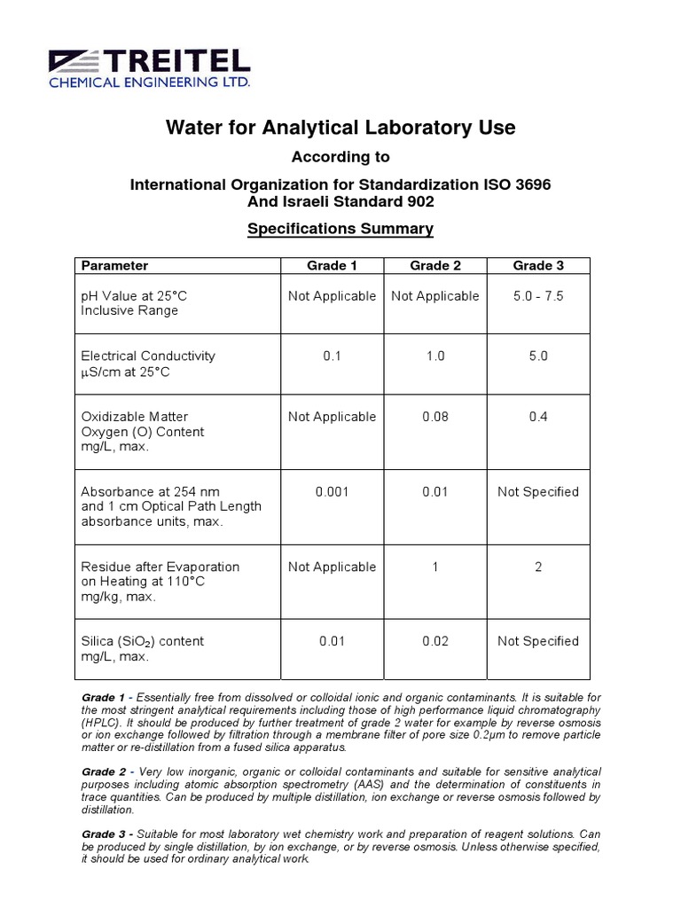 881 PDF | PDF | High Performance Liquid Chromatography | Silicon Dioxide