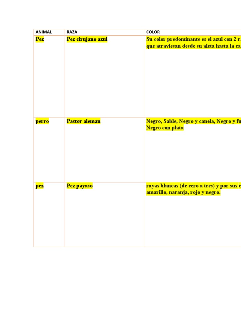 Tabla Animales | PDF