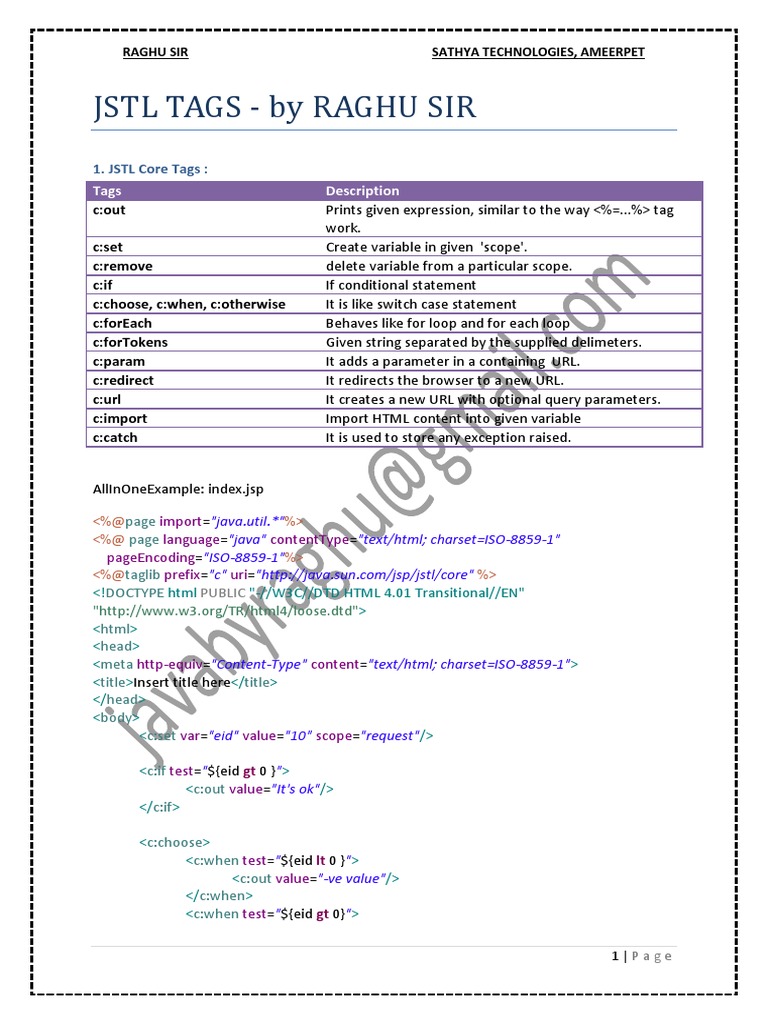 JSTL Tags PDF | PDF | String (Computer Science) | Sql
