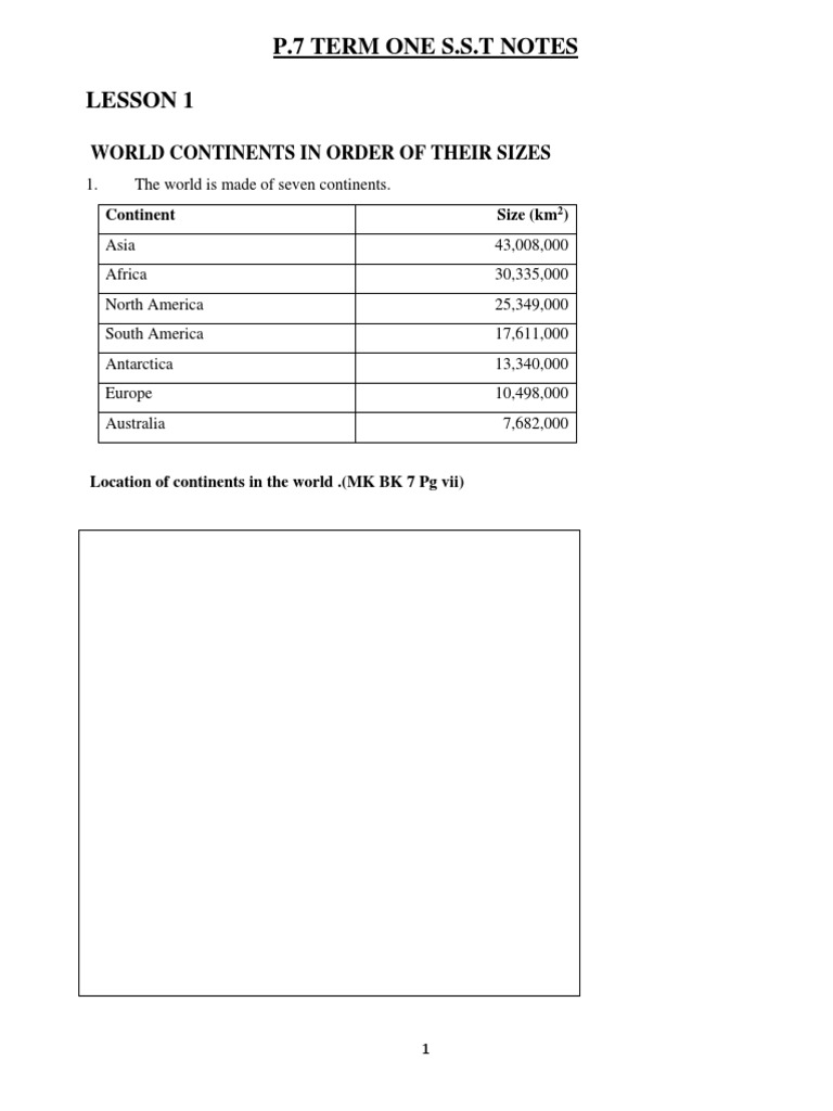 P - 7 SST Notes-Term 1 PDF | PDF | Volcano | Climate
