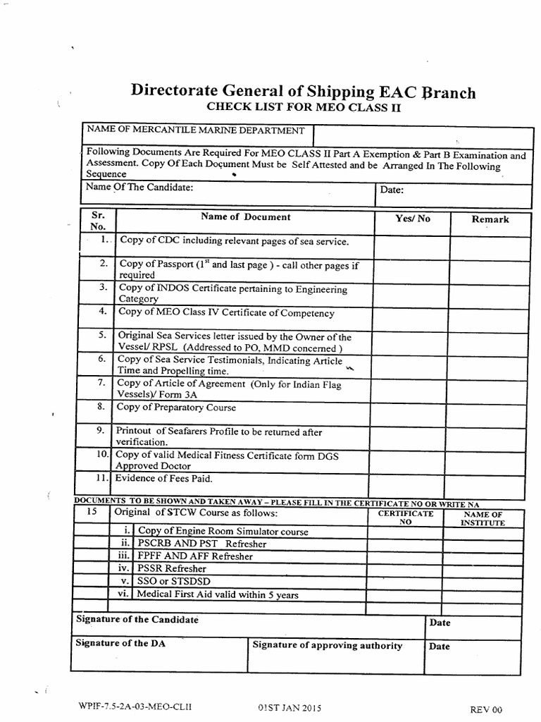Checklist of Meo Class II | PDF