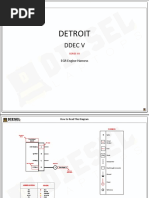 Fig 1: Detroit Diesel Engine Performance Wiring Diagram (DDEC III ...