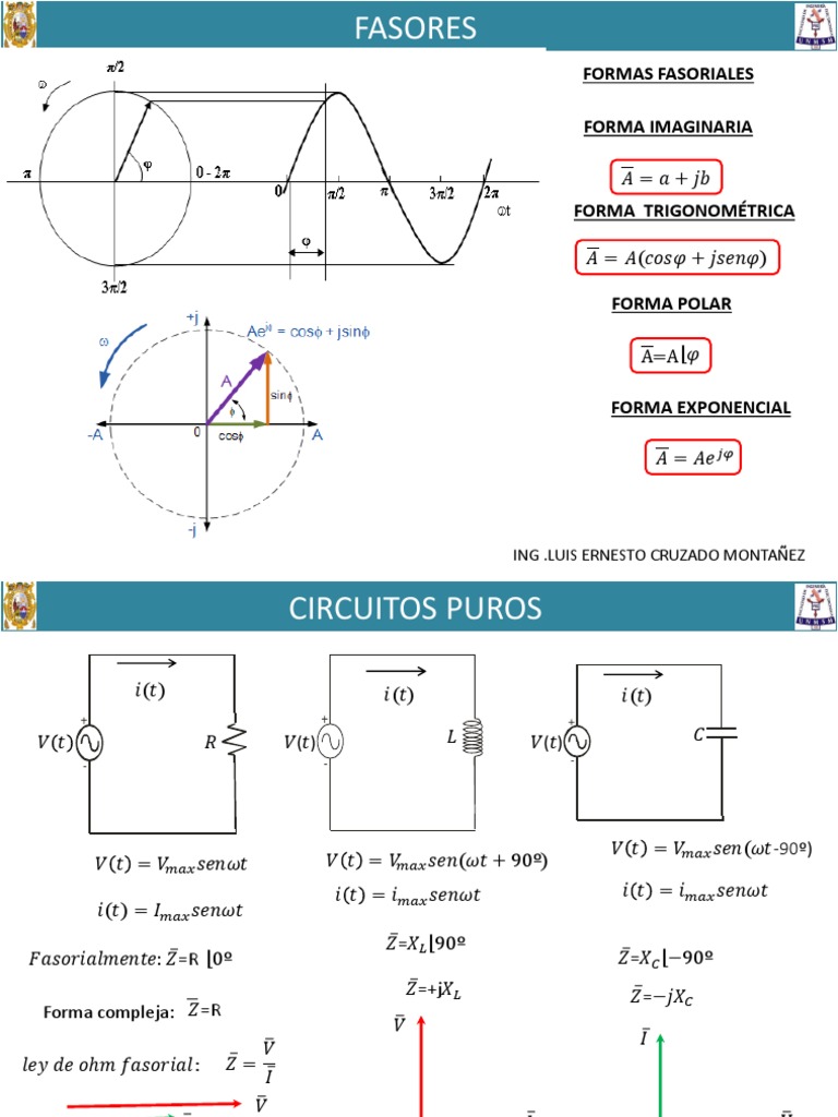 Fasores y Potencia Compleja | PDF | Impedancia eléctrica ...