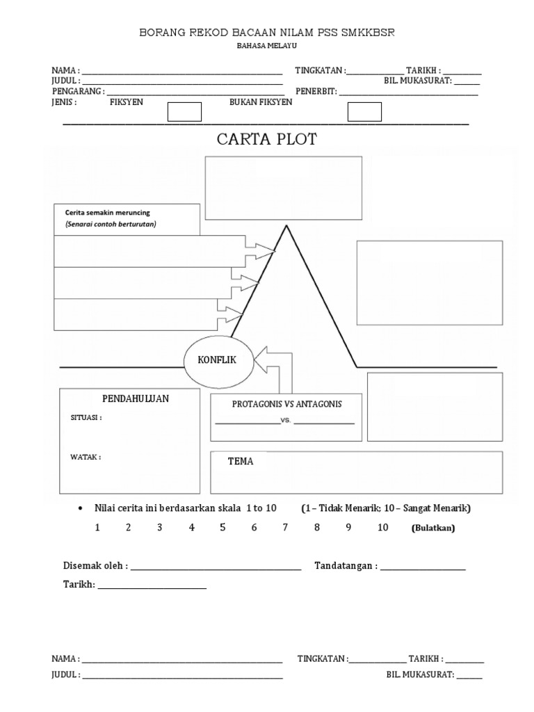 Borang Bacaan Nilam BM | PDF