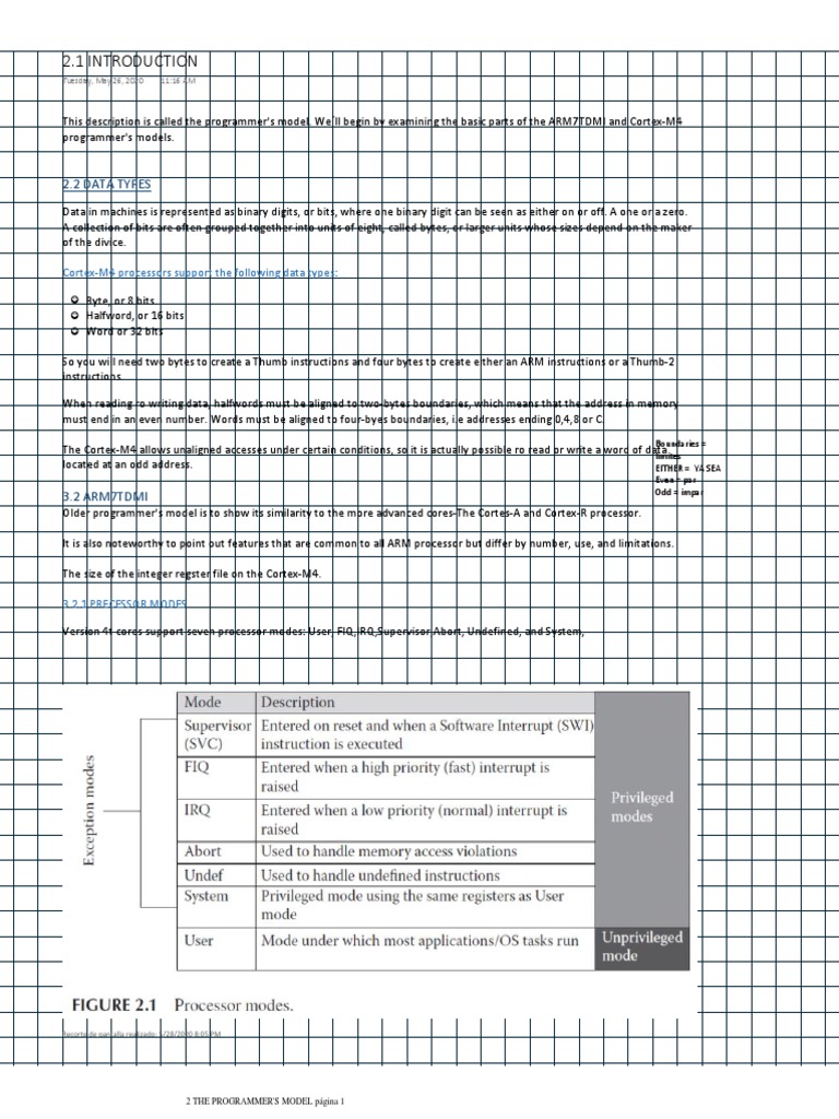 ARM Processors Programmer's Model Overview | PDF | Central Processing ...