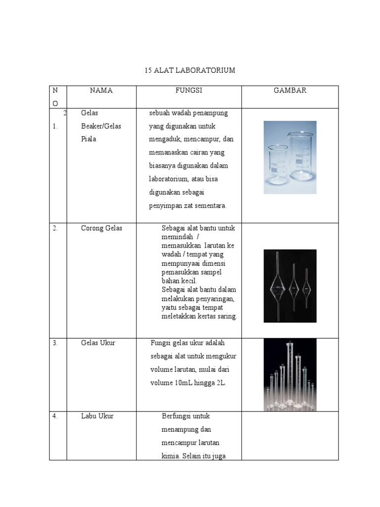 15 Alat Laboratorium Dan Alat Masak | PDF