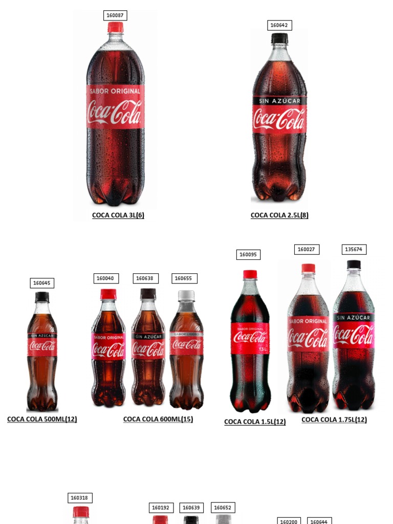 Beverage Inventory List | PDF | Coca Cola | Cola
