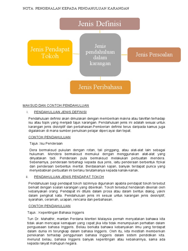 Nota Dan Latihan Pendahuluan Karangan | PDF | Seni & Disiplin Bahasa