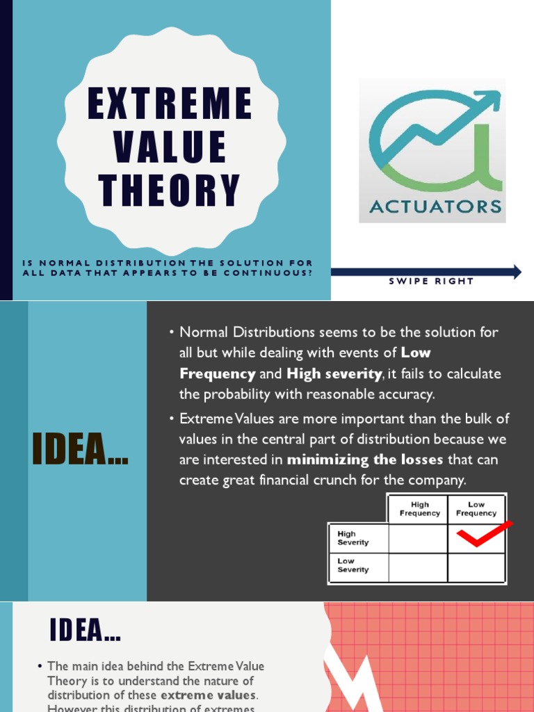 The Limitations of Normal Distribution in Modeling Extreme Events and ...
