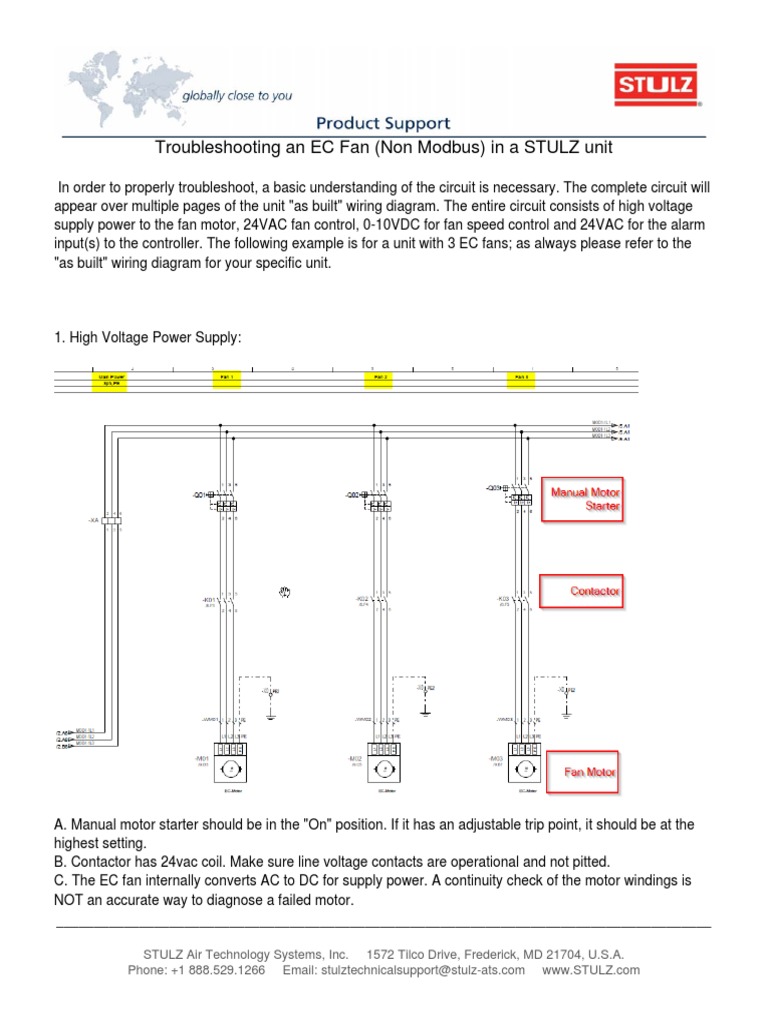 Troubleshooting An EC Fan (Non Modbus) in A STULZ Unit | PDF