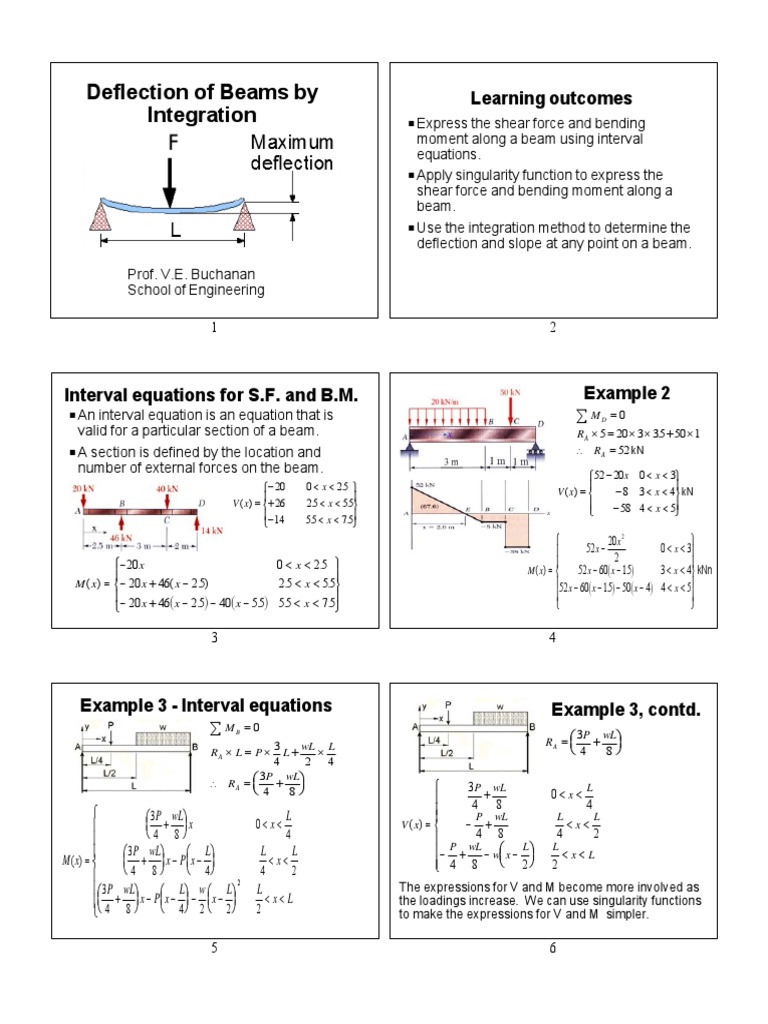 Lecture 8 - Deflection of Beams by Integration | PDF | Bending | Beam ...