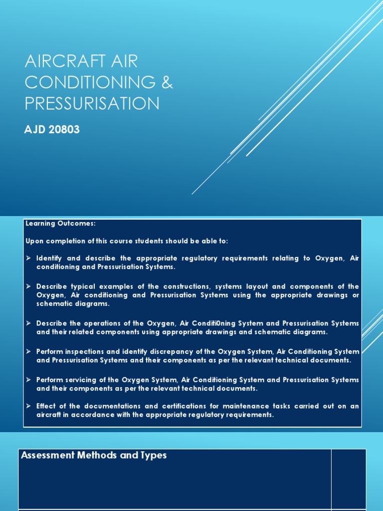 Understanding Aircraft Environmental Systems: A Focus on Heating | PDF ...