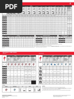 X-Fusion Fork Pressure & Weight Chart | PDF