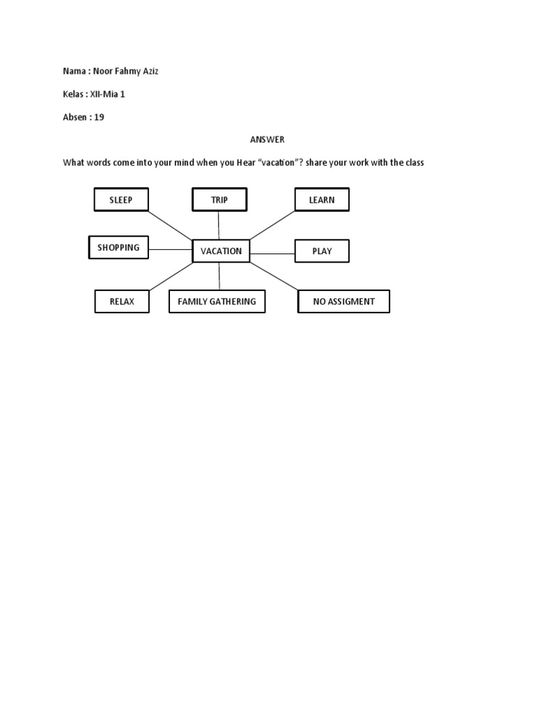 Bagi TUGAS BASING NOOR FAHMY AZIZ | PDF