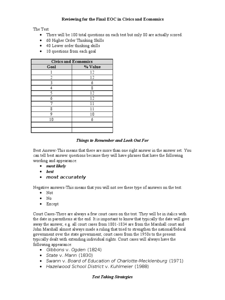 Reviewing For The Final EOC in Civics and Economics | PDF | Federal ...