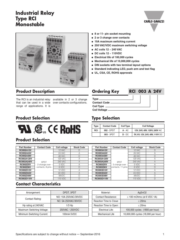 Industrial Relay Type RCI Monostable: Product Description Ordering Key ...